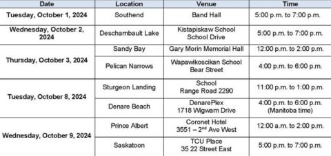 PBCN receives formal offer of settlement for 'Cows and Plows' claim ...